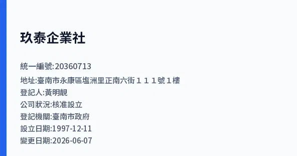 玖泰企業社的照片-統編 20360713(臺南市) 公司登記資料與營業項目詳細圖表