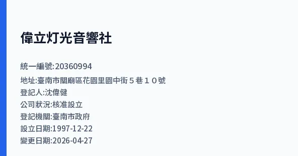 偉立灯光音響社的照片-統編 20360994(臺南市) 公司登記資料與營業項目詳細圖表