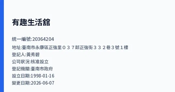 有趣生活舘的照片-統編 20364204(臺南市) 公司登記資料與營業項目詳細圖表