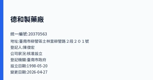 德和製藥廠的照片-統編 20370563(臺南市) 公司登記資料與營業項目詳細圖表