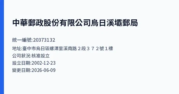 中華郵政股份有限公司烏日溪壩郵局的照片-統編 20373132(臺中市) 公司登記資料與營業項目詳細圖表