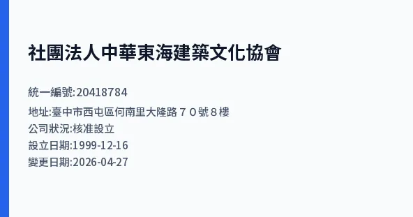 社團法人中華東海建築文化協會的照片-統編 20418784(臺中市) 公司登記資料與營業項目詳細圖表