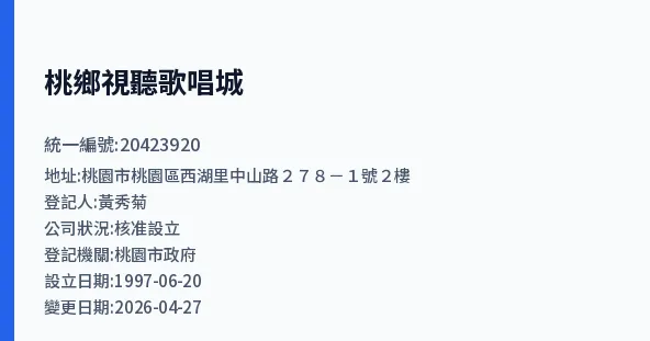桃鄉視聽歌唱城的照片-統編 20423920(桃園市) 公司登記資料與營業項目詳細圖表