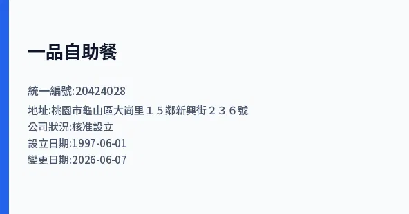 一品自助餐的照片-統編 20424028(桃園市) 公司登記資料與營業項目詳細圖表
