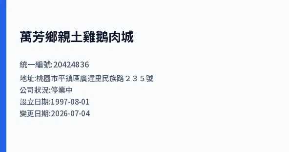 萬芳鄉親土雞鵝肉城的照片-統編 20424836(桃園市) 公司登記資料與營業項目詳細圖表