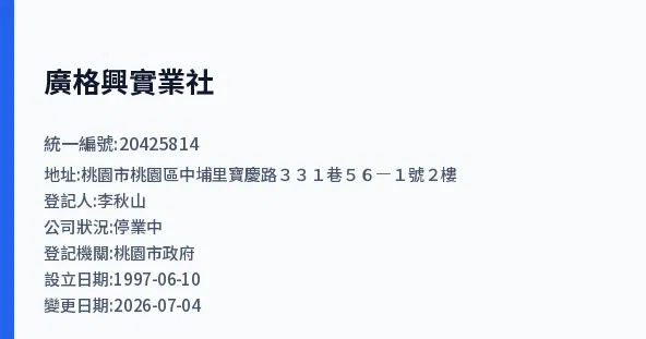 廣格興實業社的照片-統編 20425814(桃園市) 公司登記資料與營業項目詳細圖表