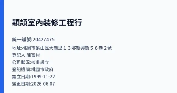穎頡室內裝修工程行的照片-統編 20427475(桃園市) 公司登記資料與營業項目詳細圖表
