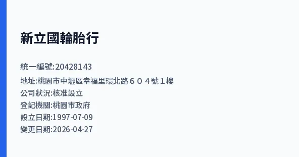 新立國輪胎行的照片-統編 20428143(桃園市) 公司登記資料與營業項目詳細圖表