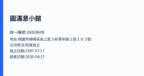 圓滿意小館的照片-統編 20429699(桃園市) 公司登記資料與營業項目詳細圖表