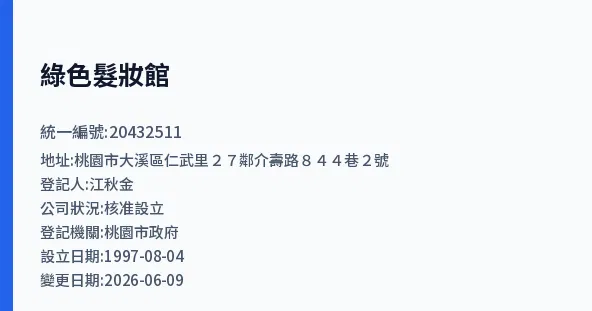 綠色髮妝館的照片-統編 20432511(桃園市) 公司登記資料與營業項目詳細圖表