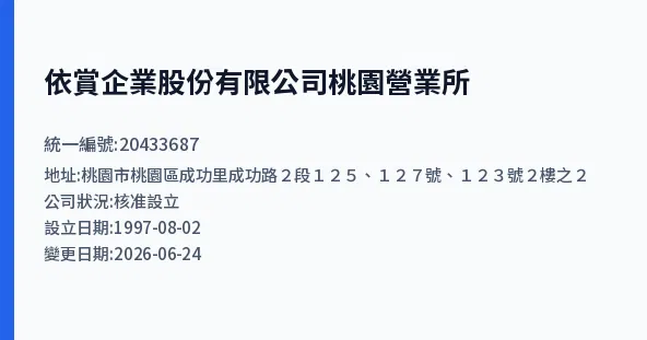 依賞企業股份有限公司桃園營業所的照片-統編 20433687(桃園市) 公司登記資料與營業項目詳細圖表