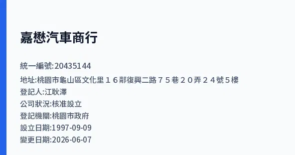 嘉懋汽車商行的照片-統編 20435144(桃園市) 公司登記資料與營業項目詳細圖表