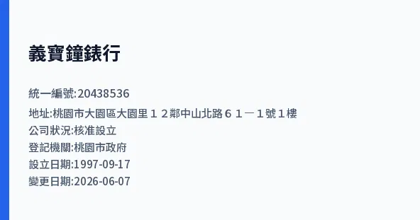 義寶鐘錶行的照片-統編 20438536(桃園市) 公司登記資料與營業項目詳細圖表