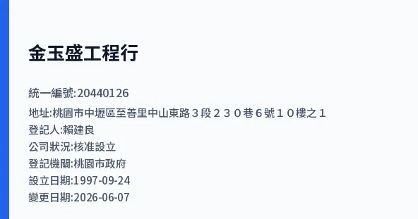金玉盛工程行的照片-統編 20440126(桃園市) 公司登記資料與營業項目詳細圖表