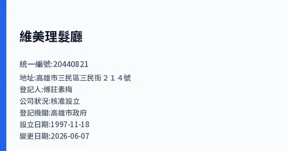 維美理髮廳的照片-統編 20440821(高雄市) 公司登記資料與營業項目詳細圖表