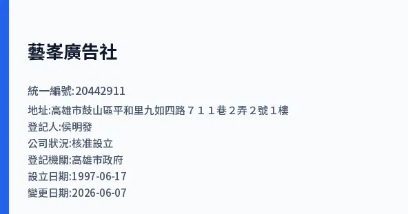 藝峯廣告社的照片-統編 20442911(高雄市) 公司登記資料與營業項目詳細圖表