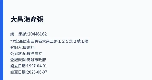 大昌海產粥的照片-統編 20446162(高雄市) 公司登記資料與營業項目詳細圖表