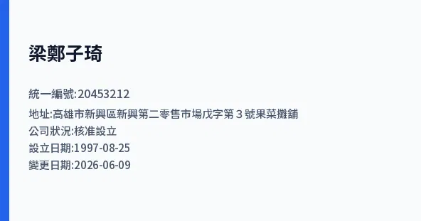 梁鄭子琦的照片-統編 20453212(高雄市) 公司登記資料與營業項目詳細圖表