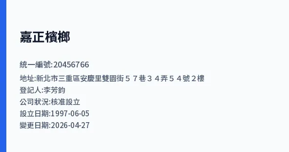 嘉正檳榔的照片-統編 20456766(新北市) 公司登記資料與營業項目詳細圖表