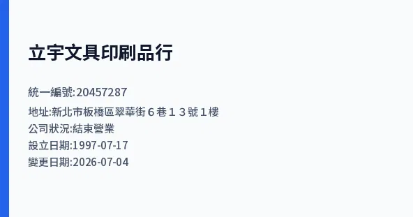 立宇文具印刷品行的照片-統編 20457287(新北市) 公司登記資料與營業項目詳細圖表