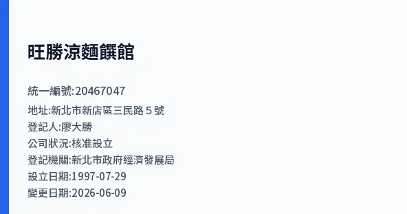 旺勝涼麵饌館的照片-統編 20467047(新北市) 公司登記資料與營業項目詳細圖表