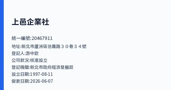 上邑企業社的照片-統編 20467911(新北市) 公司登記資料與營業項目詳細圖表