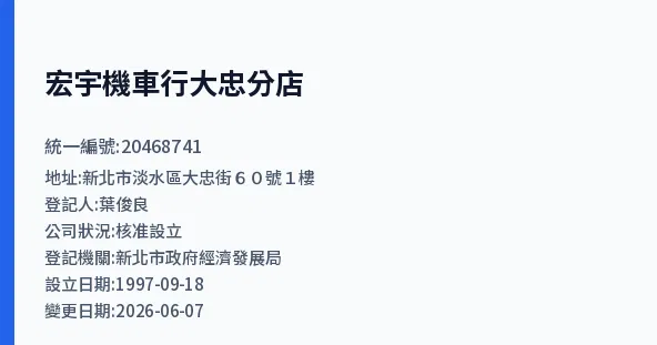 宏宇機車行大忠分店的照片-統編 20468741(新北市) 公司登記資料與營業項目詳細圖表