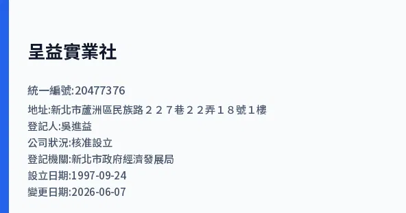 呈益實業社的照片-統編 20477376(新北市) 公司登記資料與營業項目詳細圖表
