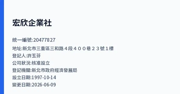 宏欣企業社的照片-統編 20477827(新北市) 公司登記資料與營業項目詳細圖表