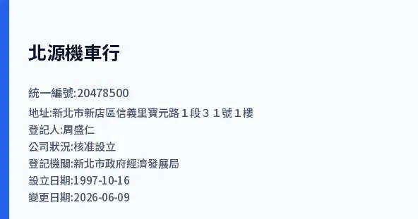 北源機車行的照片-統編 20478500(新北市) 公司登記資料與營業項目詳細圖表