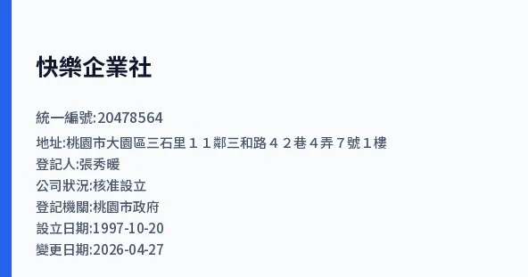 快樂企業社的照片-統編 20478564(桃園市) 公司登記資料與營業項目詳細圖表