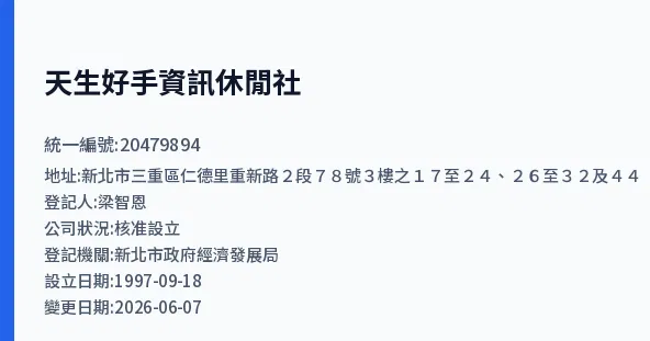 天生好手資訊休閒社的照片-統編 20479894(新北市) 公司登記資料與營業項目詳細圖表
