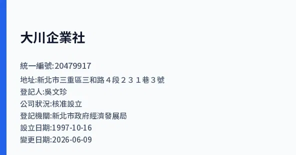 大川企業社的照片-統編 20479917(新北市) 公司登記資料與營業項目詳細圖表