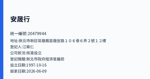 安晟行的照片-統編 20479944(新北市) 公司登記資料與營業項目詳細圖表