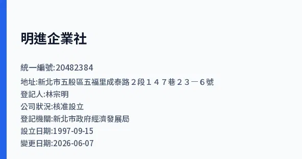 明進企業社的照片-統編 20482384(新北市) 公司登記資料與營業項目詳細圖表