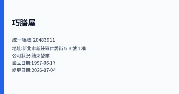 巧膳屋的照片-統編 20483911(新北市) 公司登記資料與營業項目詳細圖表