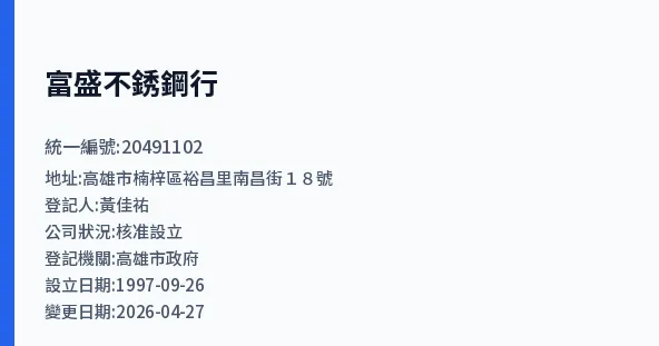 富盛不銹鋼行的照片-統編 20491102(高雄市) 公司登記資料與營業項目詳細圖表