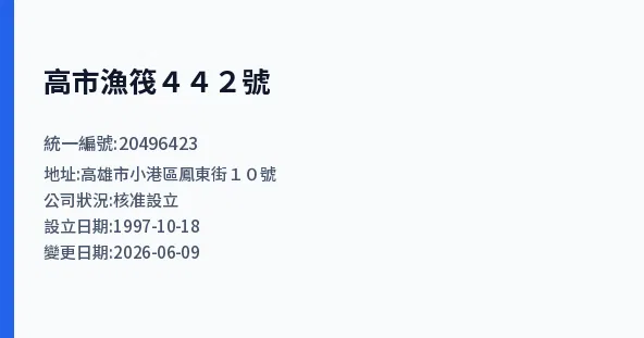高市漁筏442號的照片-統編 20496423(高雄市) 公司登記資料與營業項目詳細圖表