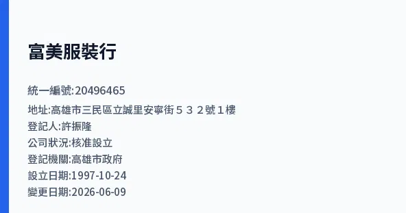 富美服裝行的照片-統編 20496465(高雄市) 公司登記資料與營業項目詳細圖表