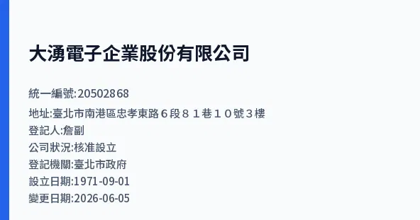大湧電子企業股份有限公司的照片-統編 20502868(臺北市) 公司登記資料與營業項目詳細圖表