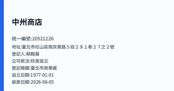 中州商店的照片-統編 20521226(臺北市) 公司登記資料與營業項目詳細圖表