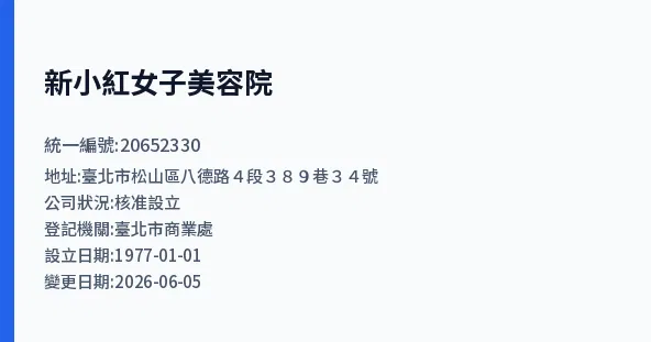 新小紅女子美容院的照片-統編 20652330(臺北市) 公司登記資料與營業項目詳細圖表