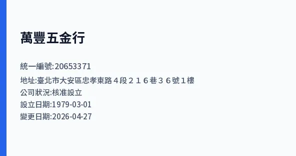 萬豐五金行的照片-統編 20653371(臺北市) 公司登記資料與營業項目詳細圖表