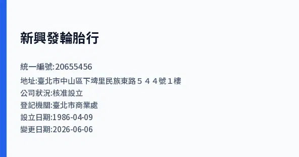 新興發輪胎行的照片-統編 20655456(臺北市) 公司登記資料與營業項目詳細圖表