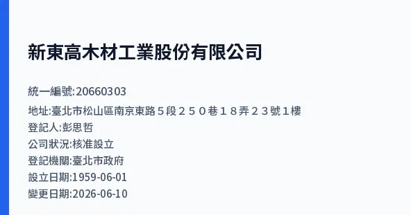 新東高木材工業股份有限公司的照片-統編 20660303(臺北市) 公司登記資料與營業項目詳細圖表