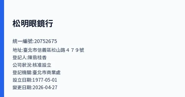松明眼鏡行的照片-統編 20752675(臺北市) 公司登記資料與營業項目詳細圖表