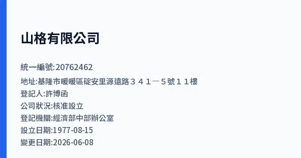 山格有限公司的照片-統編 20762462(基隆市) 公司登記資料與營業項目詳細圖表
