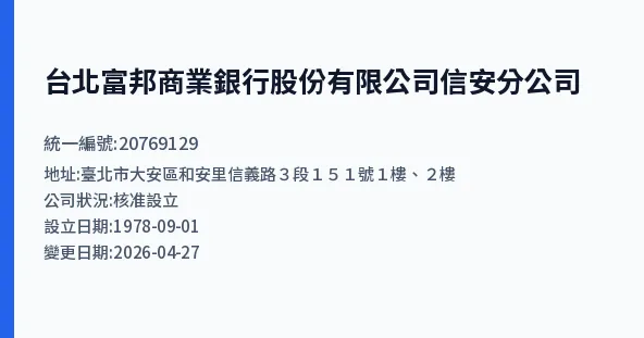 台北富邦商業銀行股份有限公司信安分公司的照片-統編 20769129(臺北市) 公司登記資料與營業項目詳細圖表