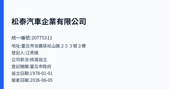 松泰汽車企業有限公司的照片-統編 20775311(臺北市) 公司登記資料與營業項目詳細圖表