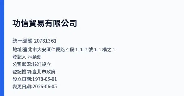 功信貿易有限公司的照片-統編 20781361(臺北市) 公司登記資料與營業項目詳細圖表